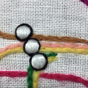 The London Tube Map Embroidery Kit - Etsy