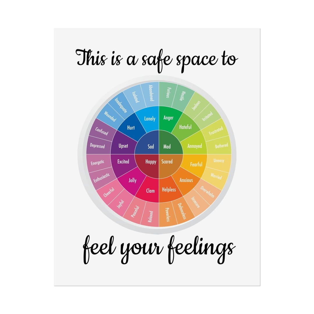 Rolled Posters, Feelings Wheel Design, Safe Space Decor, Feel Your ...