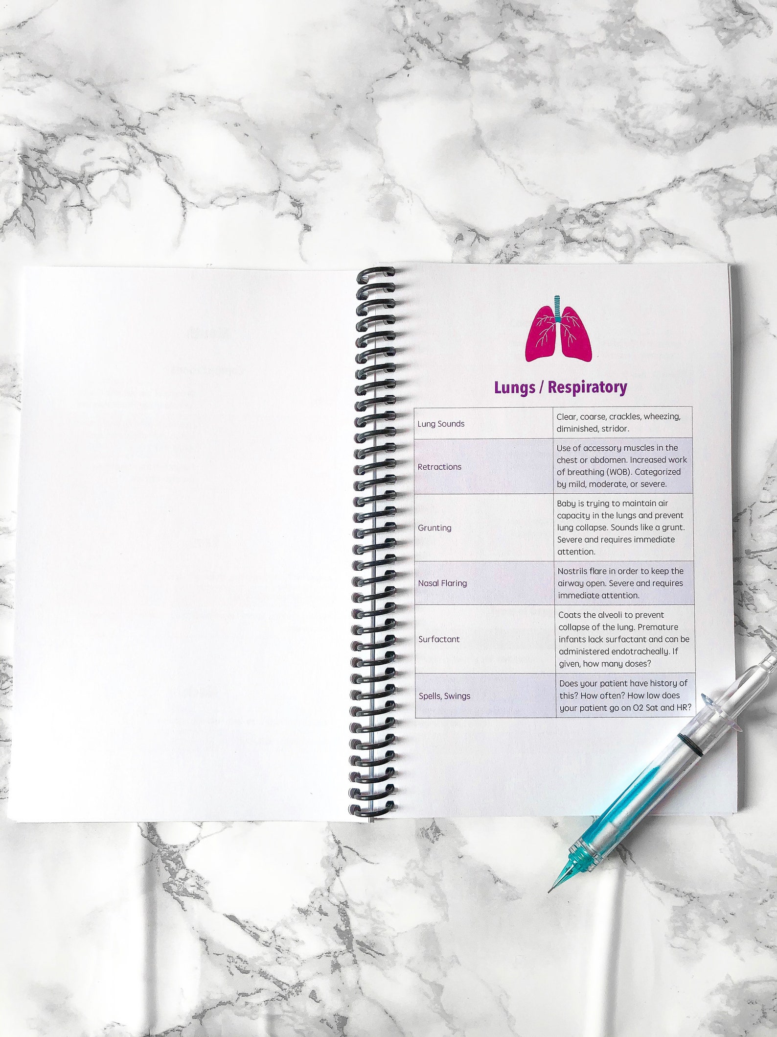 NICU Nurse Guidebook / Studybook. Basics That is Easy to Read and ...