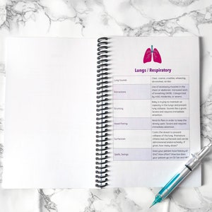 NICU Nurse Guidebook / Studybook. Basics That is Easy to Read and ...