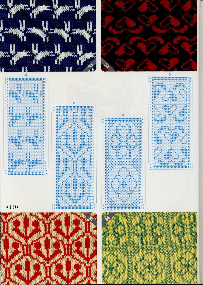 PDF, Machine Knitting Patterns; Toyota Punch Cards 24, 12; Toyota ...