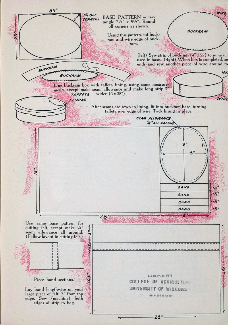 Vintage Cutting and Sewing Hats How to Make and Trim Your Own - Etsy