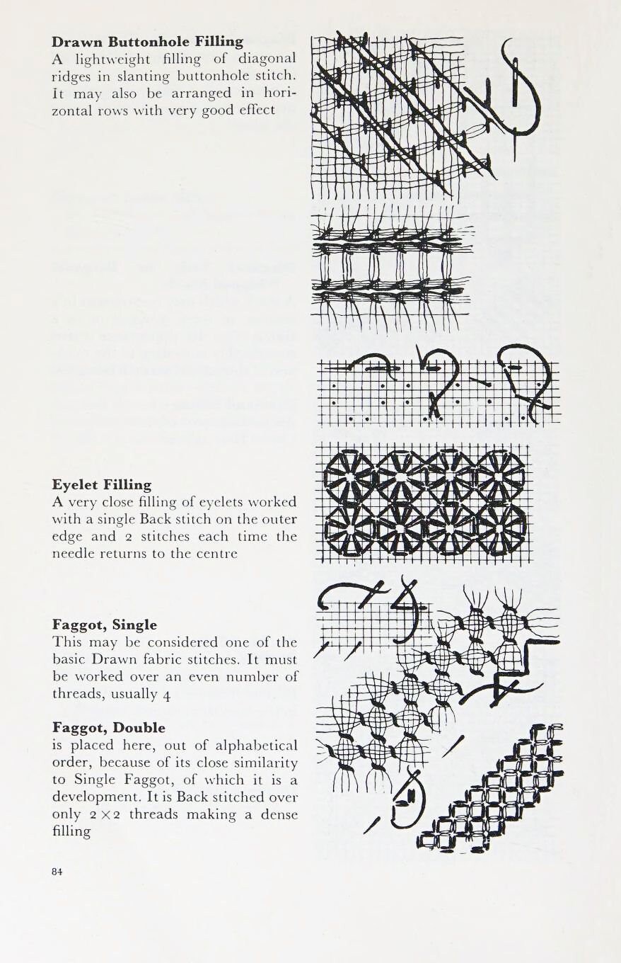 Vintage 370 Needlework Stitches Embroidery Patterns Needlepoint ...