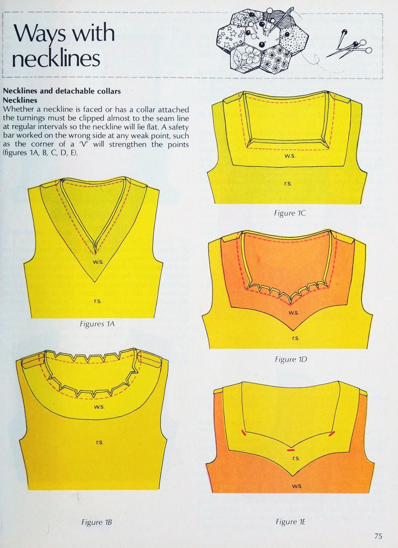 Dressmaking Pattern Design Making of Clothing Practical | Etsy