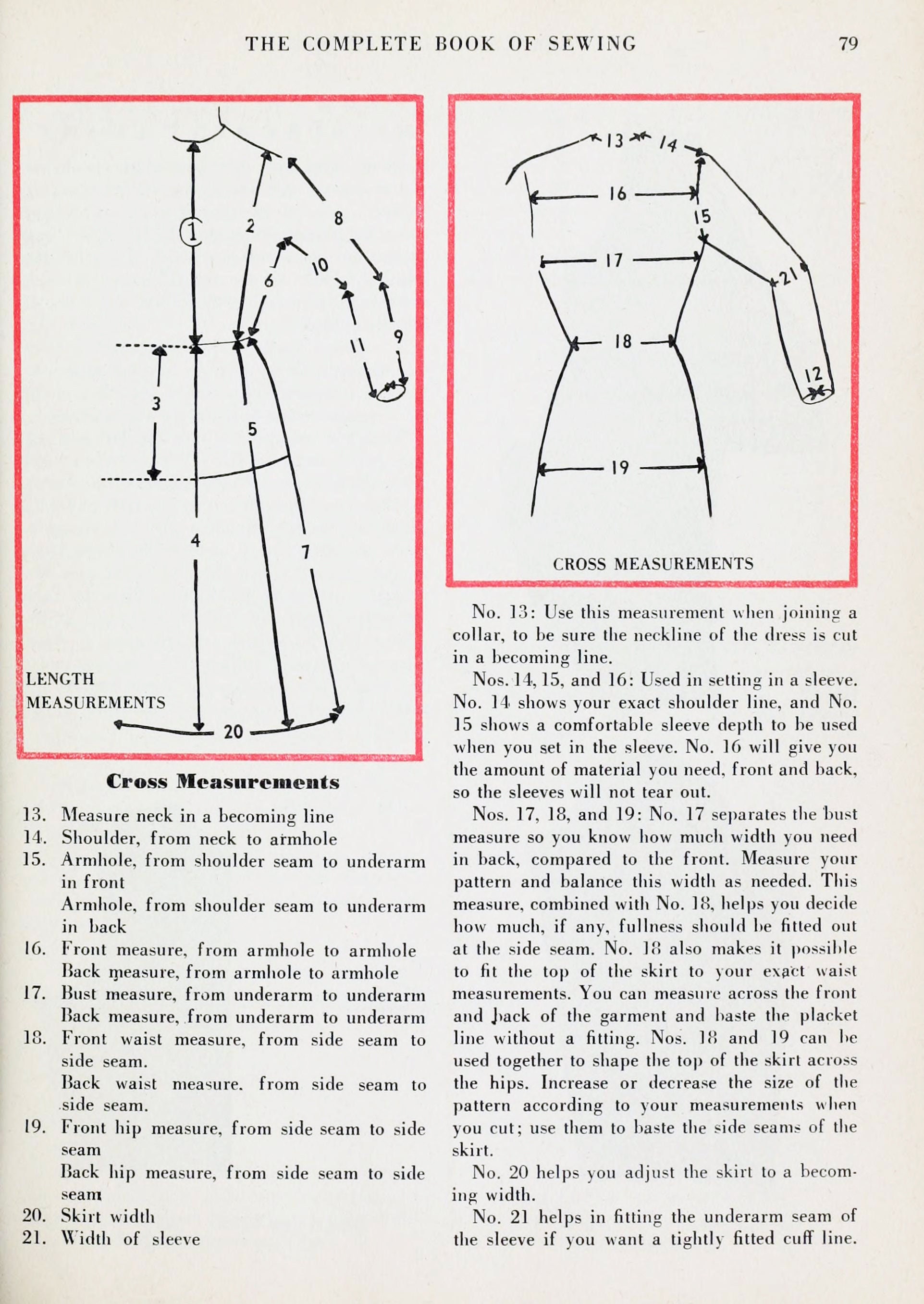 PDF; Vintage Sewing Techniques; the Complete Book of Sewing ...