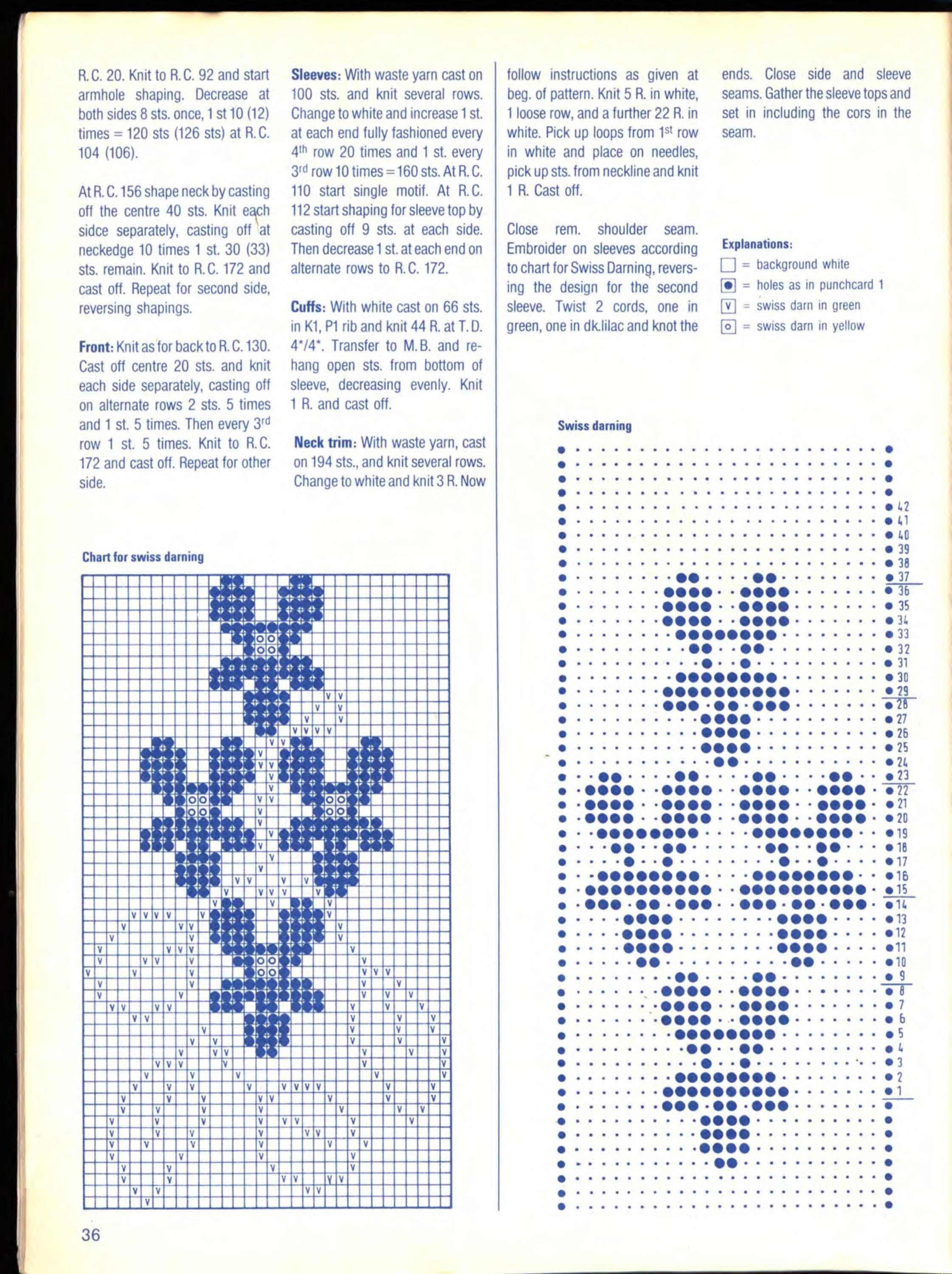 Vintage 30 Machine Knitting Patterns Machine Knitting Design Machine ...