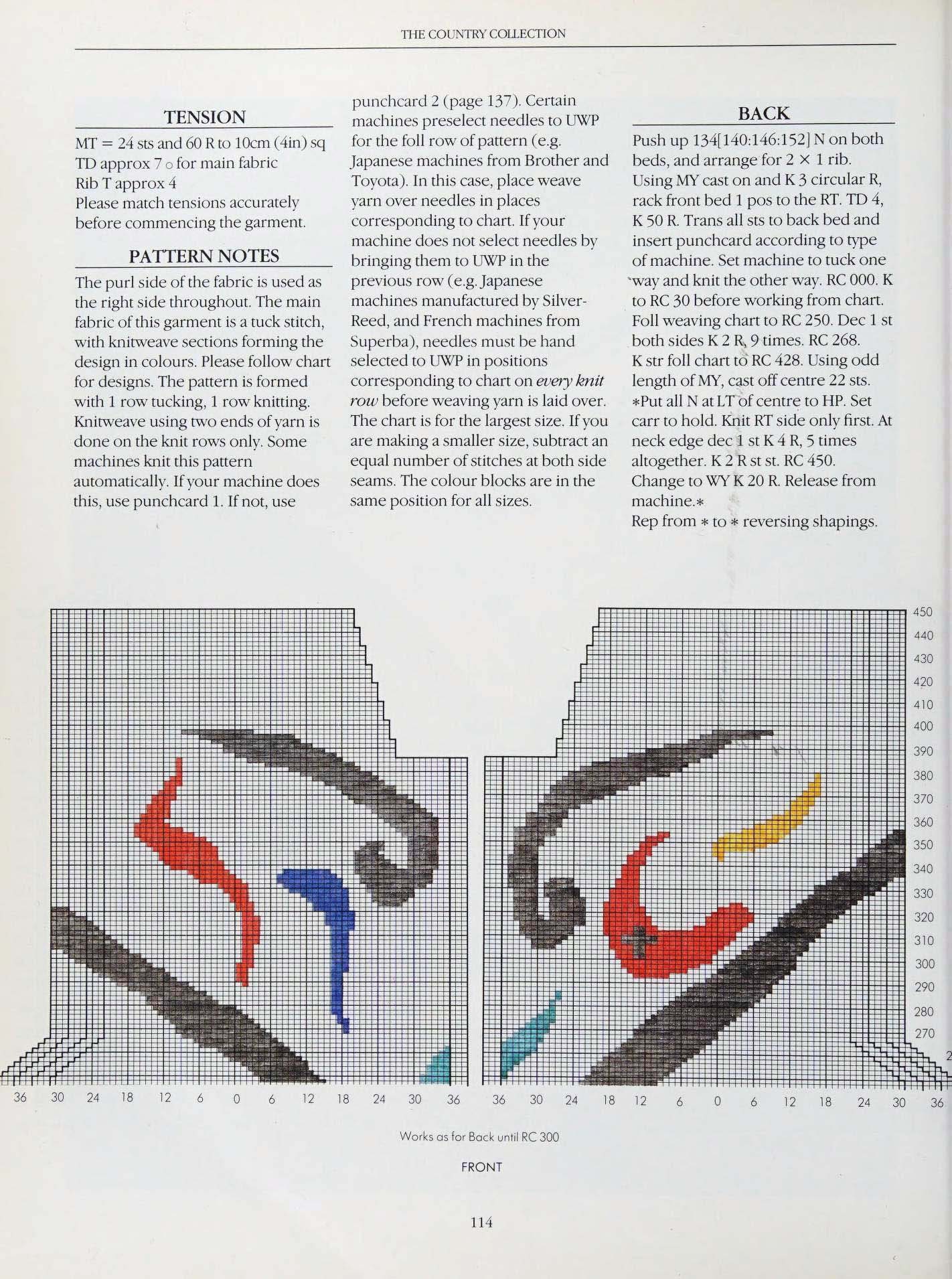 Machine Knitting Patterns Creative Machine Knitting Machine - Etsy Canada