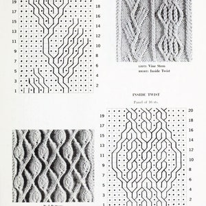PDF, Vintage Knitting Patterns; Knitting Design; Charted Knitting ...