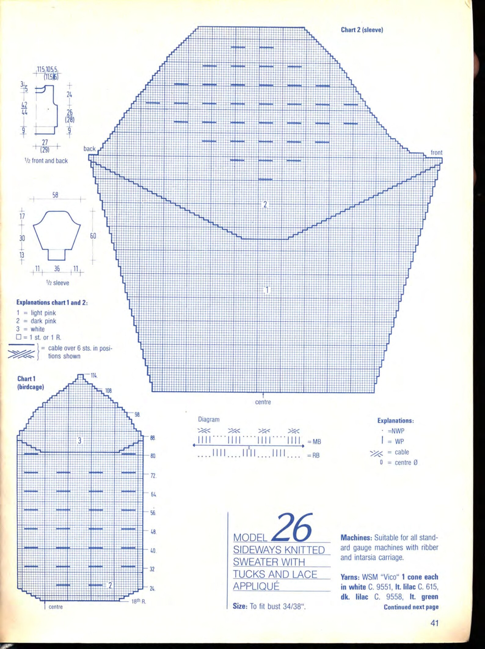 Vintage 30 Machine Knitting Patterns Machine Knitting Design Machine ...