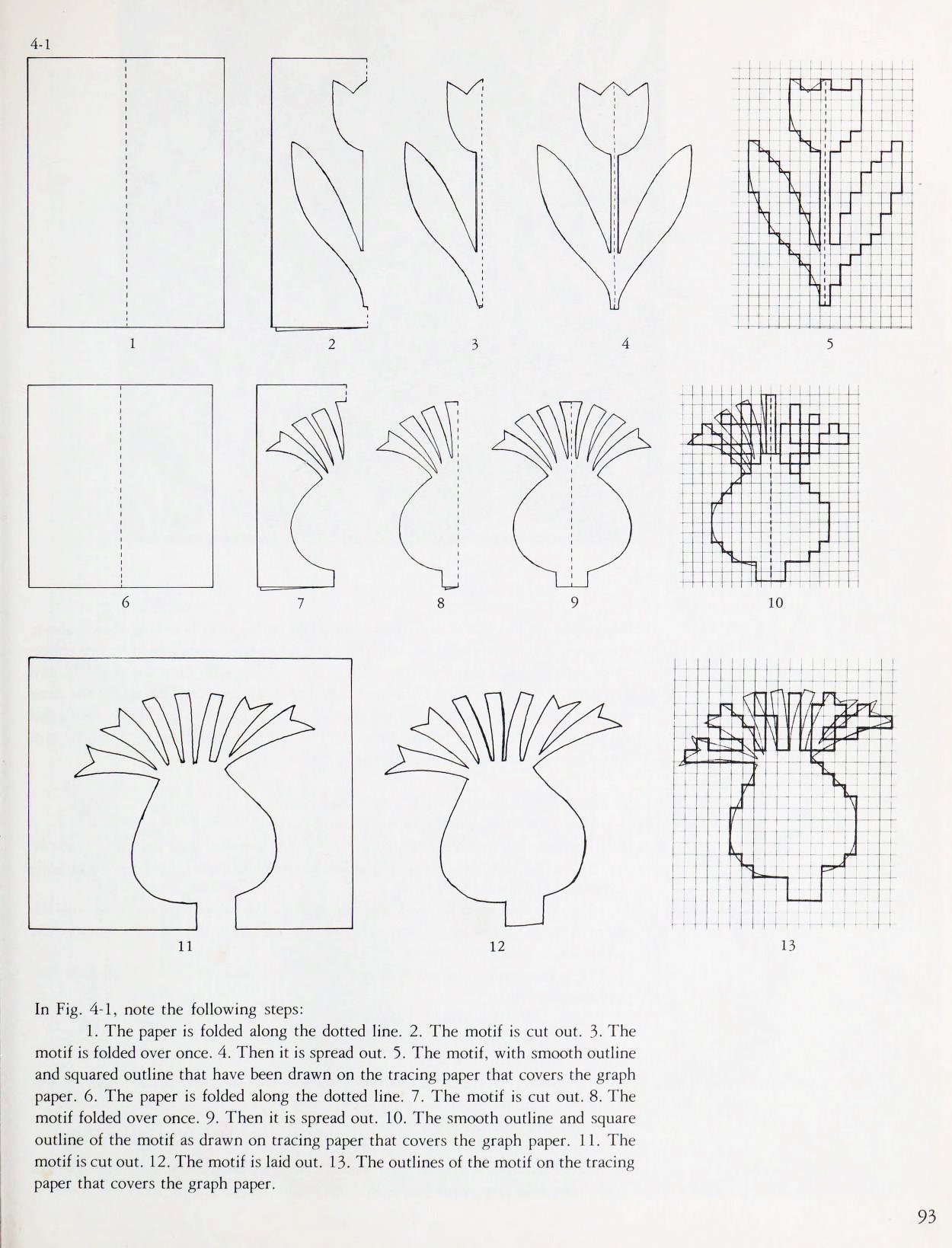PDF, Vintage Embroidery Design; From Drawing to Embroidery Pattern ...