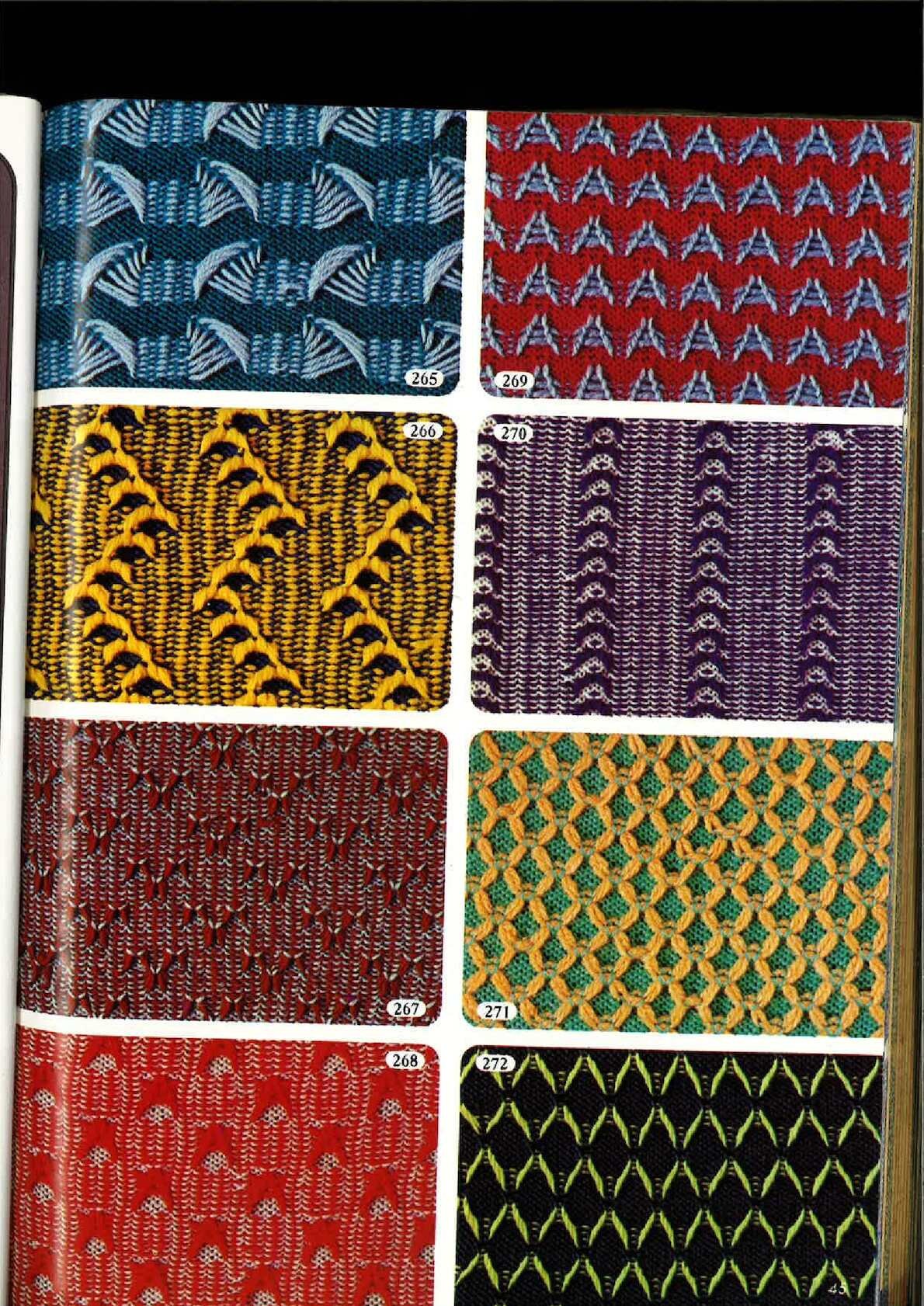 Machine Knitting Stitch Brother Machine Knitting Patterns - Etsy