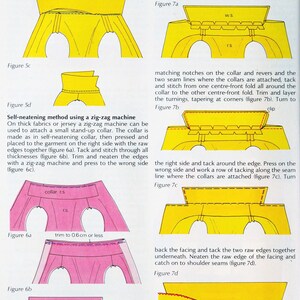 Dressmaking Pattern Design Making of Clothing Practical Dressmaking the ...