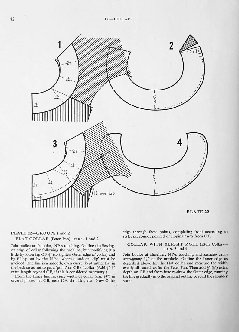 PDF; Vintage Pattern Making; Modeling Clothes; Dress Pattern Designing ...
