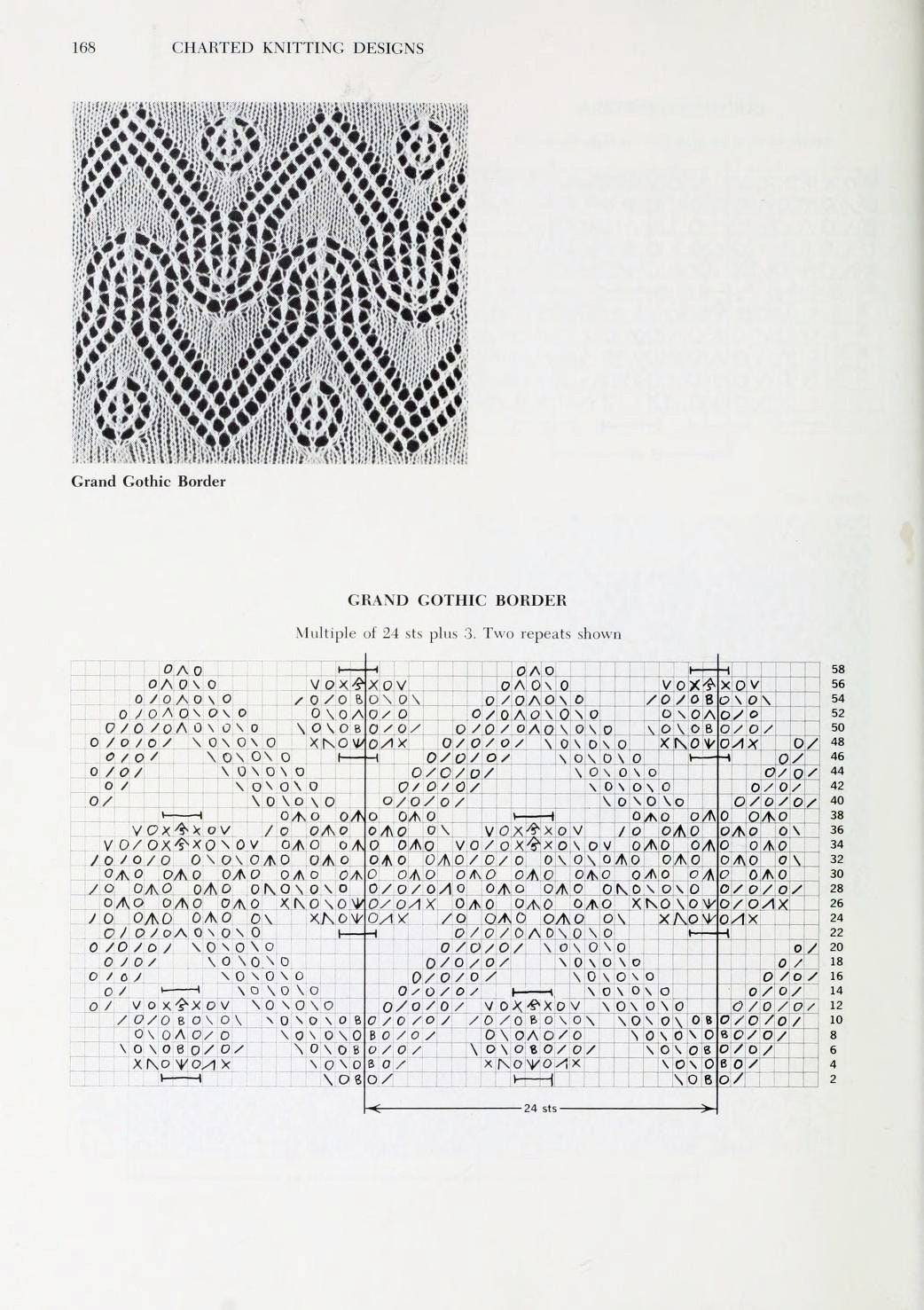 PDF, Vintage Knitting Patterns; Knitting Design; Charted Knitting ...