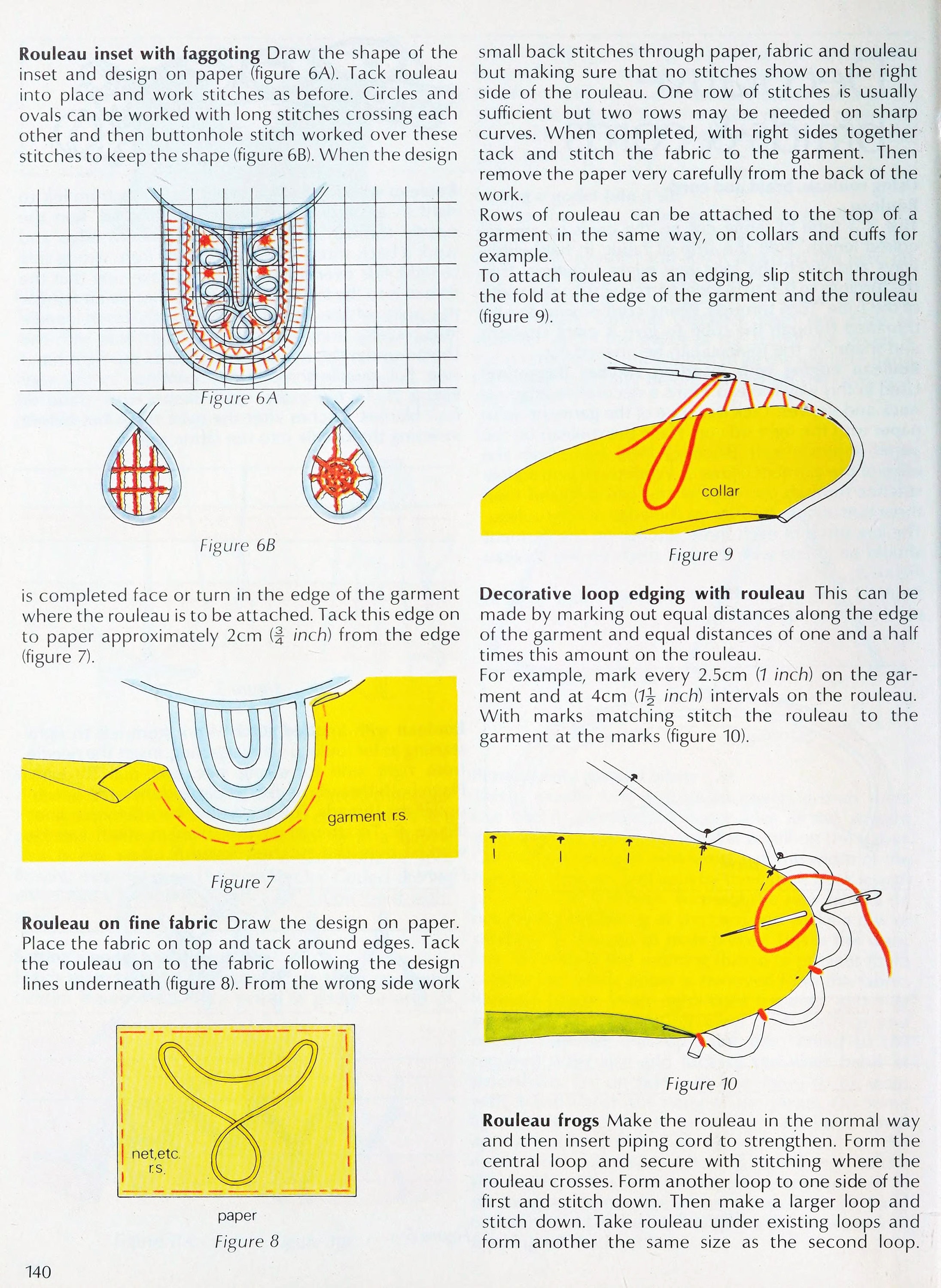 Dressmaking Pattern Design Making of Clothing Practical Dressmaking the ...