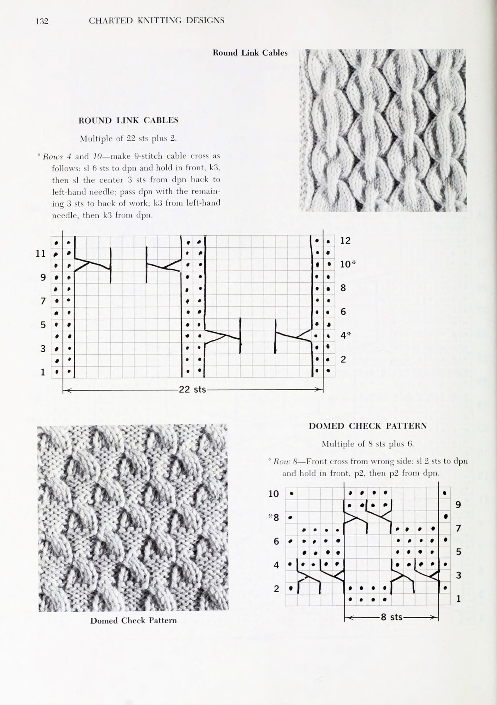 PDF, Vintage Knitting Patterns; Knitting Design; Charted Knitting ...