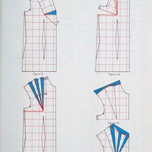 Dressmaking Pattern Design Making of Clothing Practical Dressmaking the ...