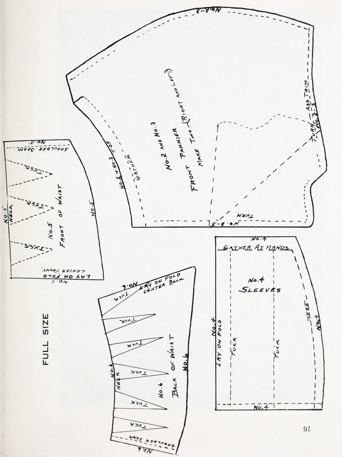 Vintage Doll Clothes Patterns Costume History Miniature - Etsy