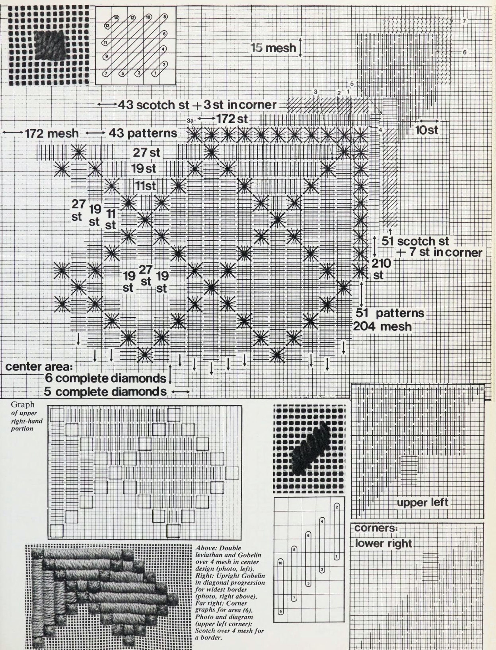 PDF, Vintage Needlepoint Patterns; Needlepoint Design; Needlepoint ...