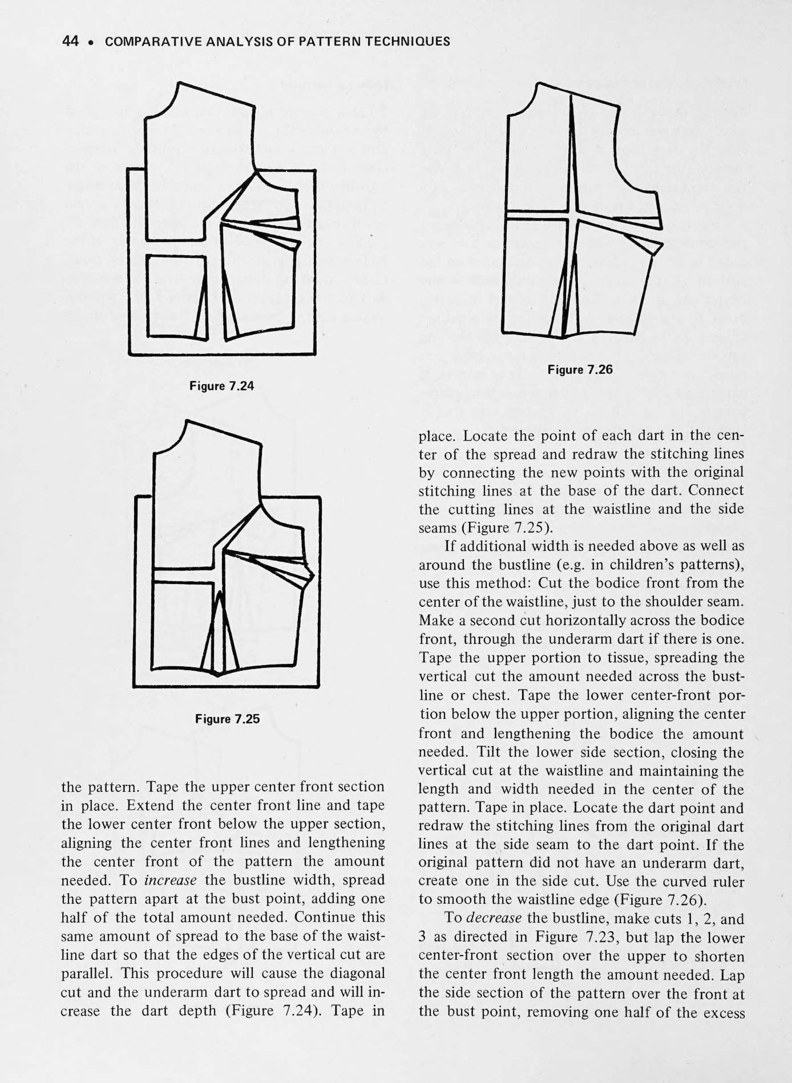 Dressmaking Pattern Making Concepts of Fit: an | Etsy