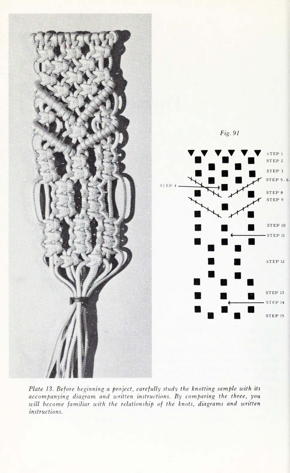 Macrame Designs Creative Macrame Projects: 64 Useful and - Etsy