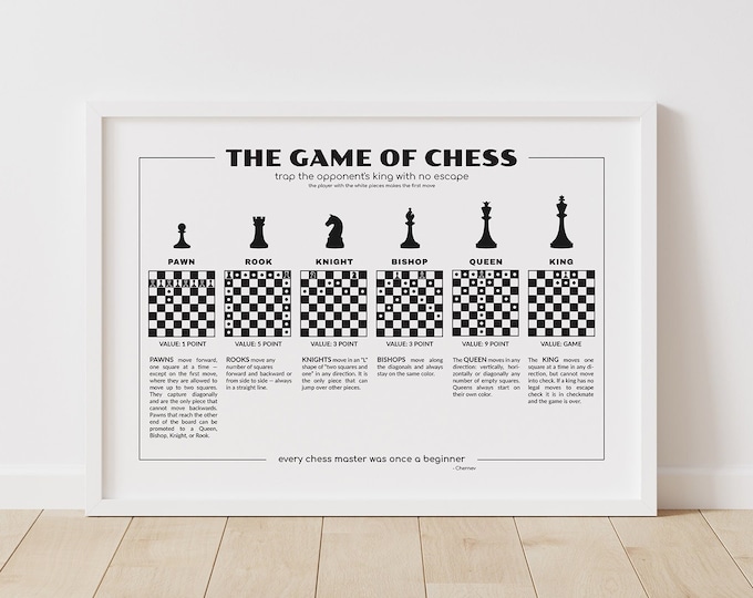 Chess Cheat Cards - Etsy