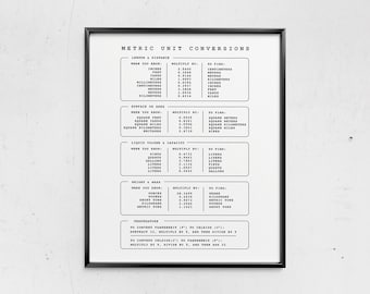 Fluid Equivalents Conversion Chart - Etsy Canada