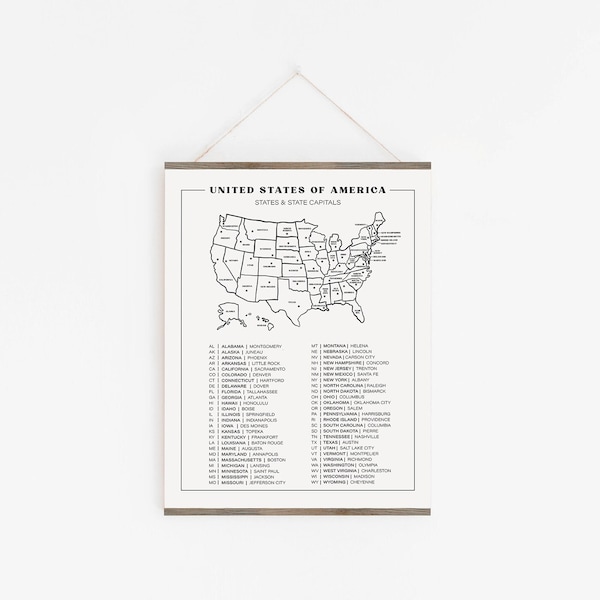United States Map Poster Capitals - Etsy