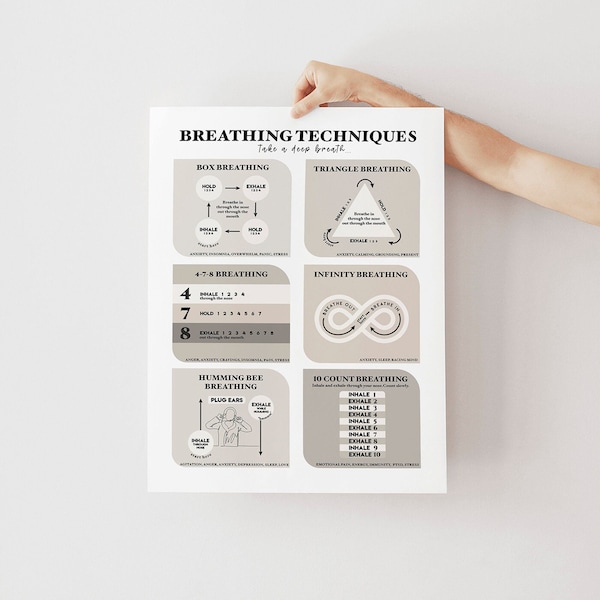 Breath Techniques Poster - Etsy