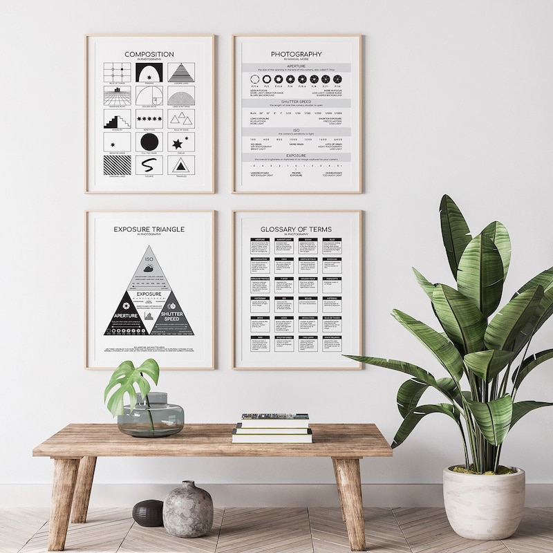 Photography Poster - Etsy
