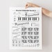Beginning Music Theory Poster, Finger Numbers Guide, Treble and Bass ...