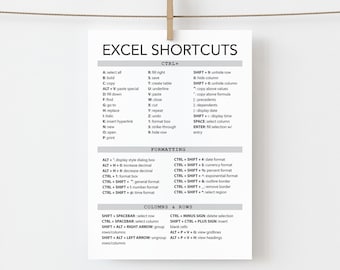 Excel Keyboard Shortcuts | Cheat Sheet | Shortcuts | Printable ...