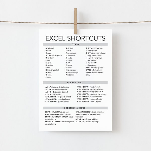 Excel Cheat Sheet Download - Etsy