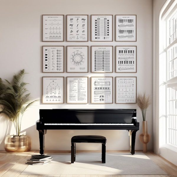 Music Theory Poster - Etsy