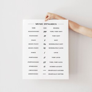 Music Dynamics Poster Music Theory Chart Music Education - Etsy