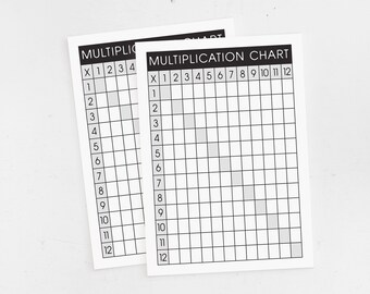 Empty Times Table - Etsy