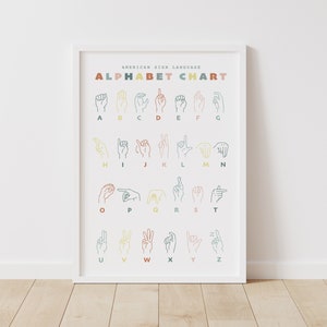 Colorful ASL Alphabet Poster American Sign Language - Etsy