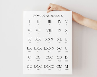 Printable Roman Numerals Reference Chart, Roman Numerals Guide, Numbers ...