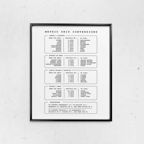 Metric Conversion Chart - Etsy