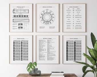 Piano Chords Chart Poster Educational Chart for Pianists - Etsy Canada