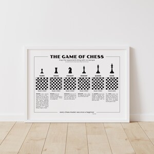 Chess for Beginners Cheat Sheet, Rules of Chess Printable, Chess Setup ...