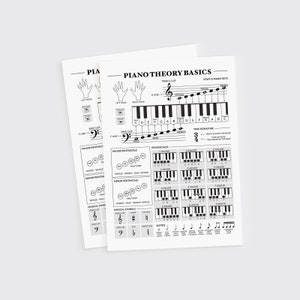 Beginning Music Theory Poster, Finger Numbers Guide, Treble and Bass ...