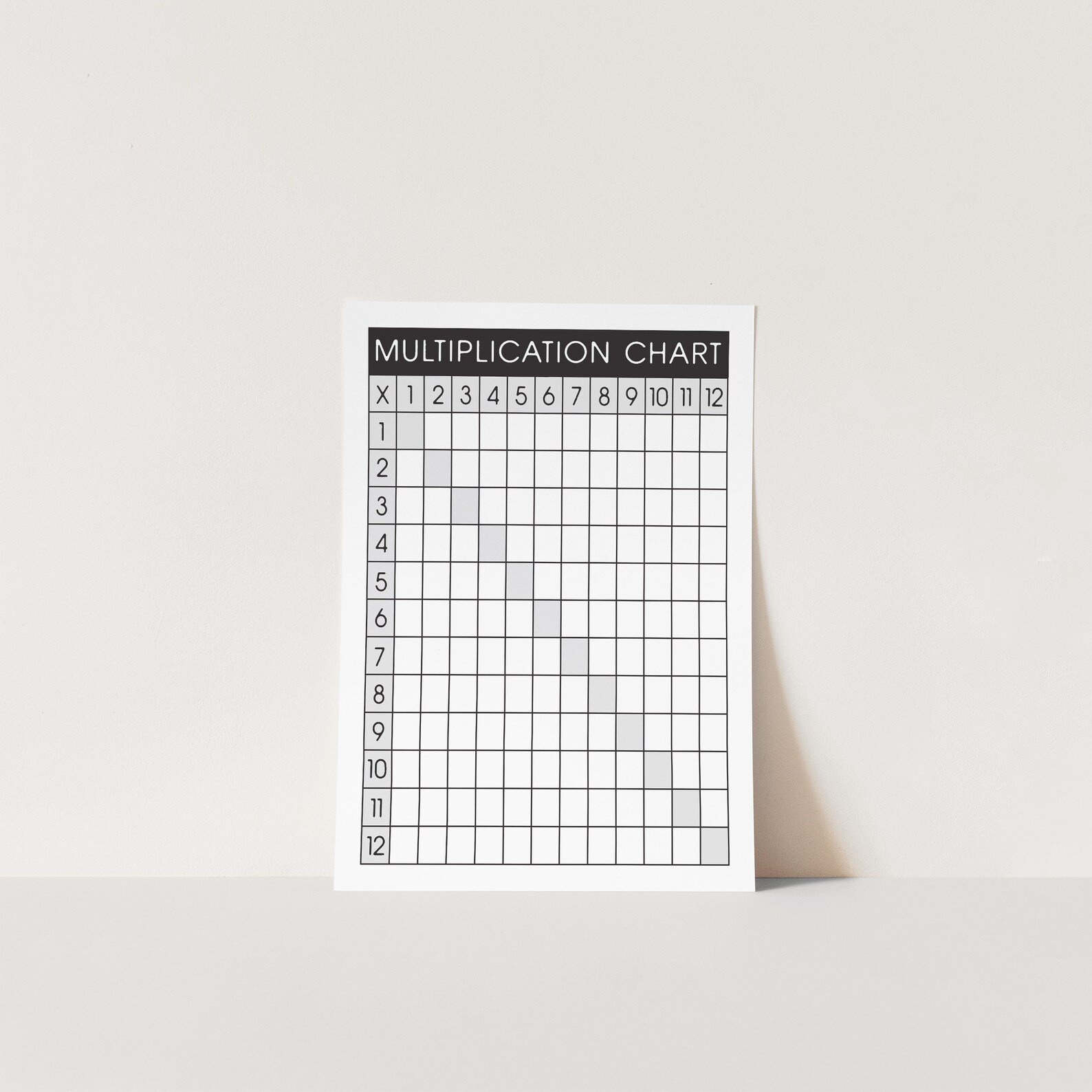 Blank Multiplication Chart Empty Times Table Worksheet 12x12 - Etsy