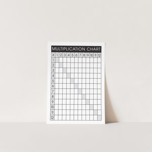 Blank Multiplication Chart, Empty Times Table Worksheet, 12x12 Times ...