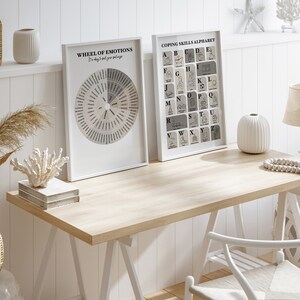 Neutral Emotions Wheel Poster, Printable Feelings Chart, Mood Self ...