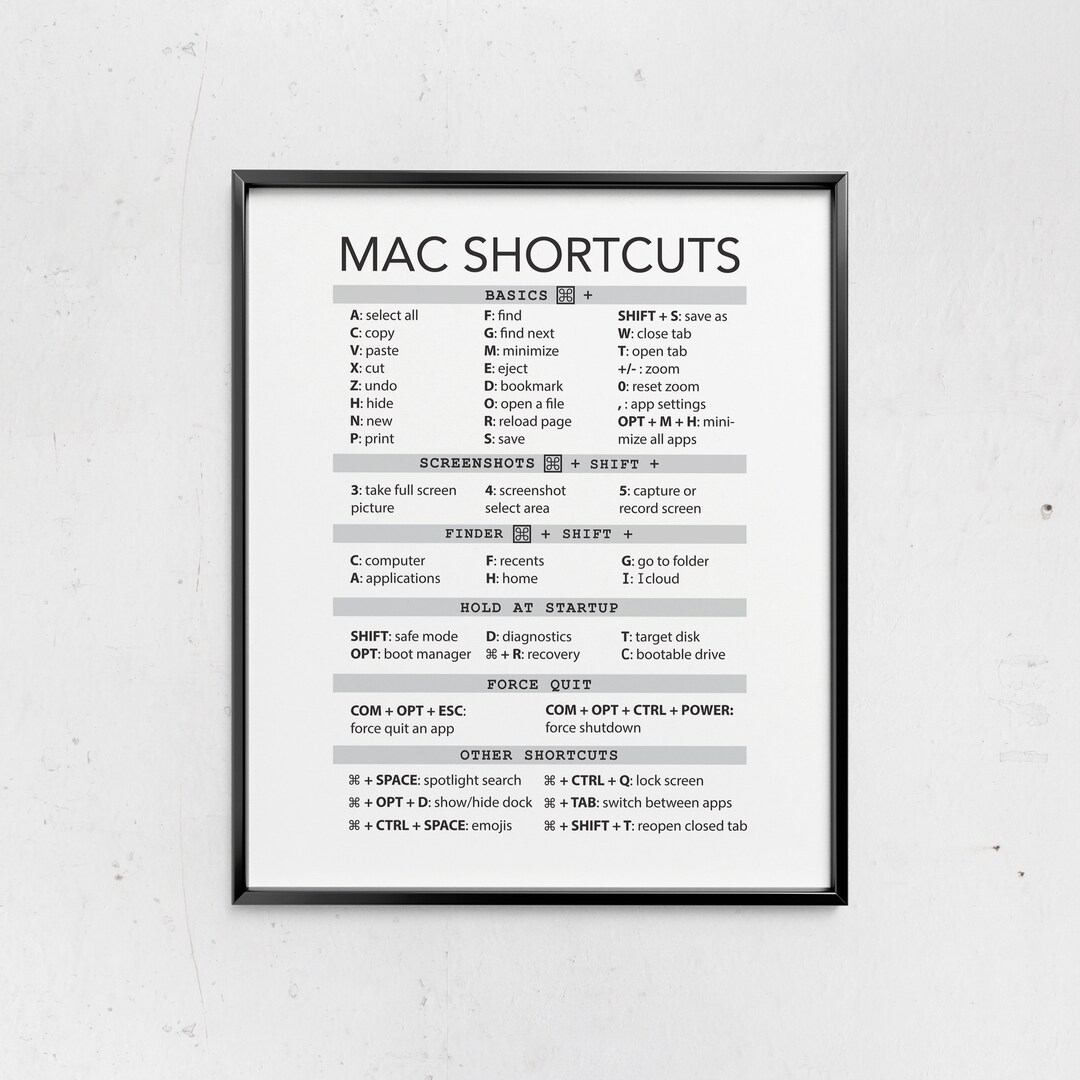 Mac Shortcut Reference Chart Keyboard Cheat Sheet for Mac OS - Etsy