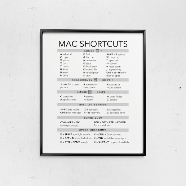 Mac Shortcut Cheat Sheet - Etsy