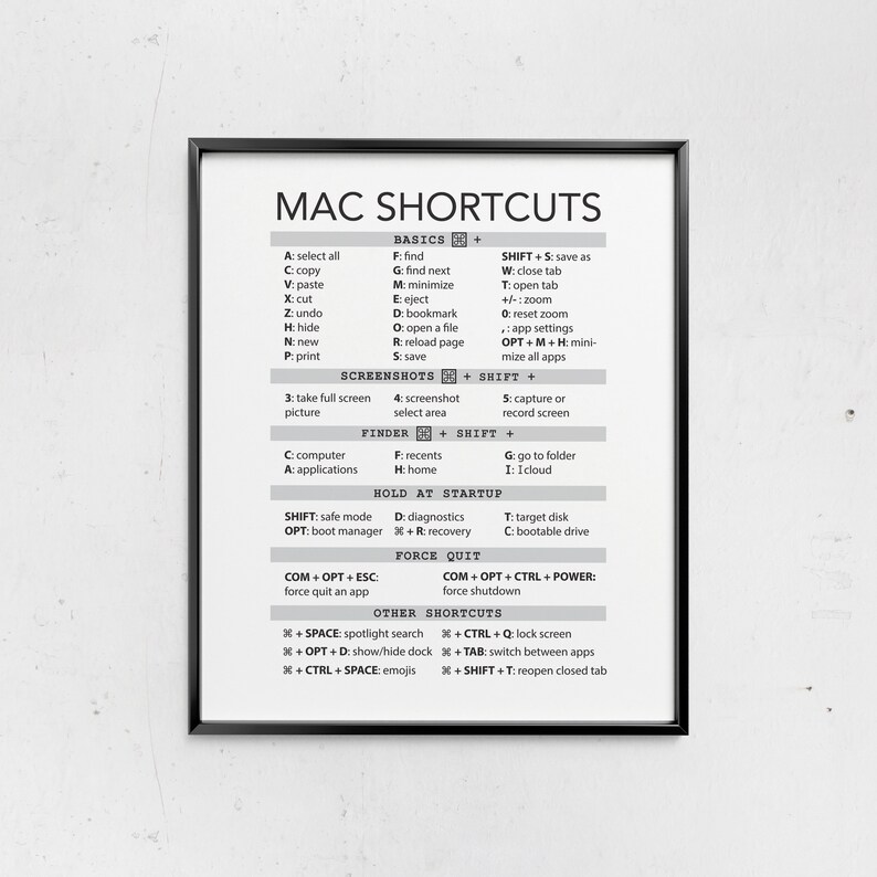 Mac Shortcut Reference Chart Keyboard Cheat Sheet for Mac OS - Etsy Mac Shortcut Reference Chart Keyboard Cheat Sheet for Mac OS - Etsy