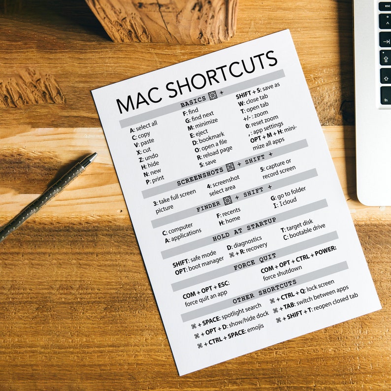 Mac Shortcut Reference Chart Keyboard Cheat Sheet for Mac OS - Etsy Mac Shortcut Reference Chart Keyboard Cheat Sheet for Mac OS - Etsy