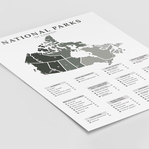 Canada National Parks Map Poster and Checklist Printable (digital ...